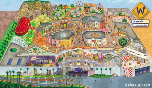 Wannado City - Where Kids Do What They 'Wanna Do'! Kids News Article